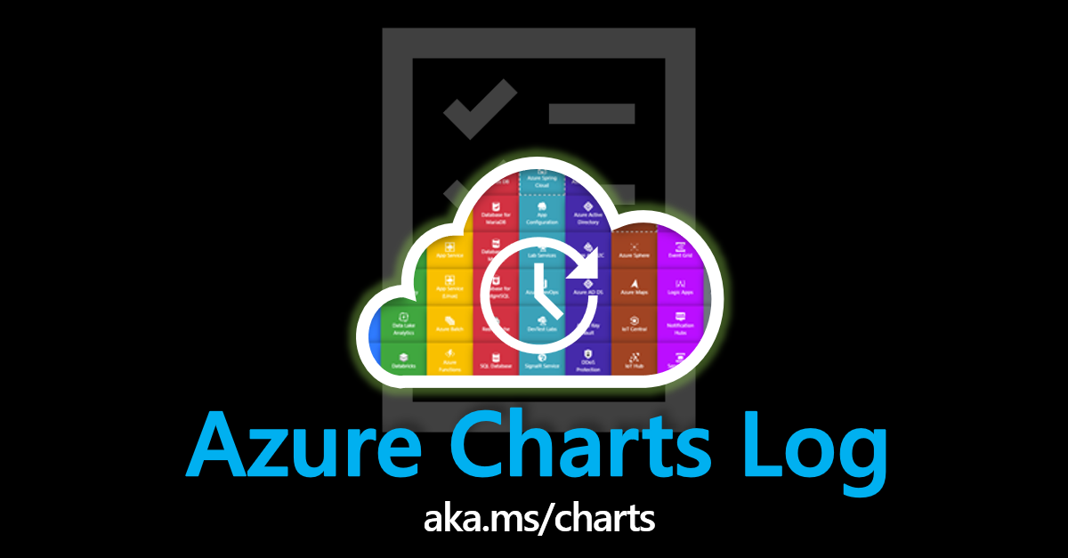 Azure Charts Log