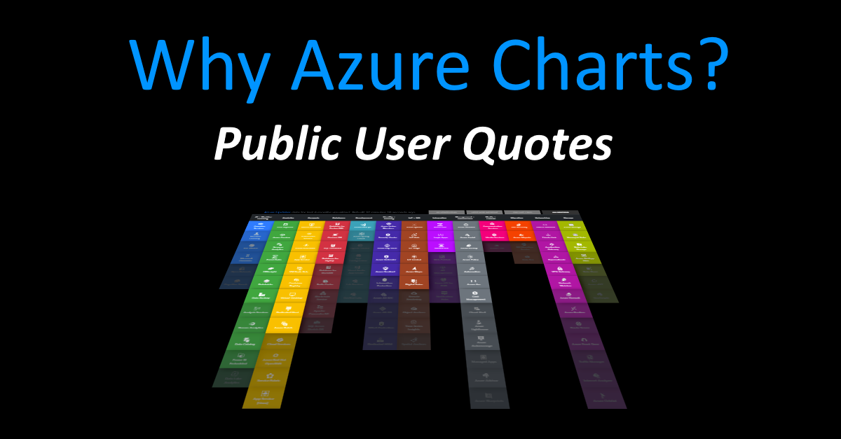 Azure Charts Feedback