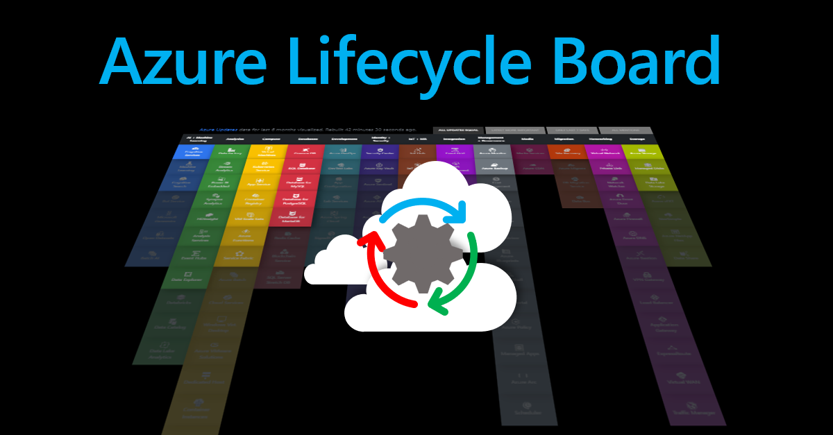 Azure Lifecycle Board
