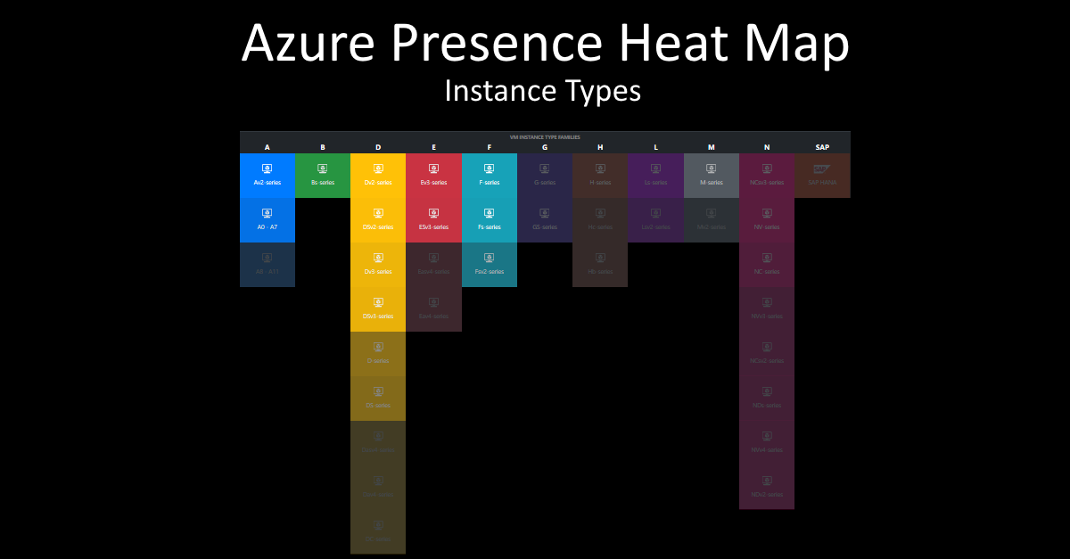 Azure Presence Heat Map: Instance Types