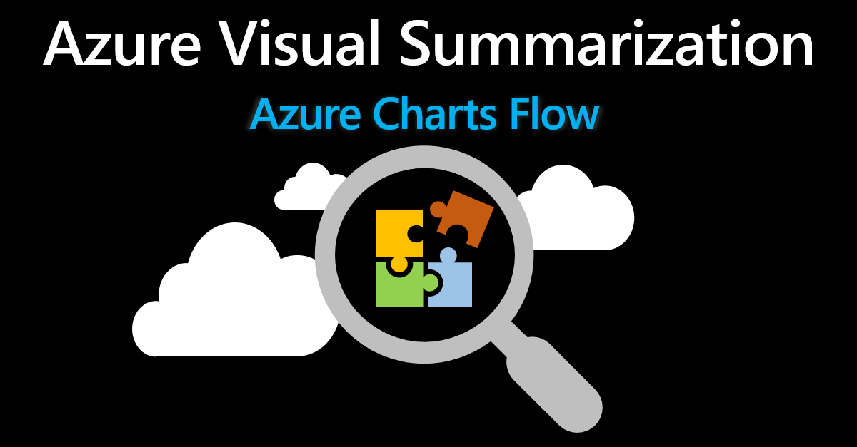 Azure Charts - Summarization Mode