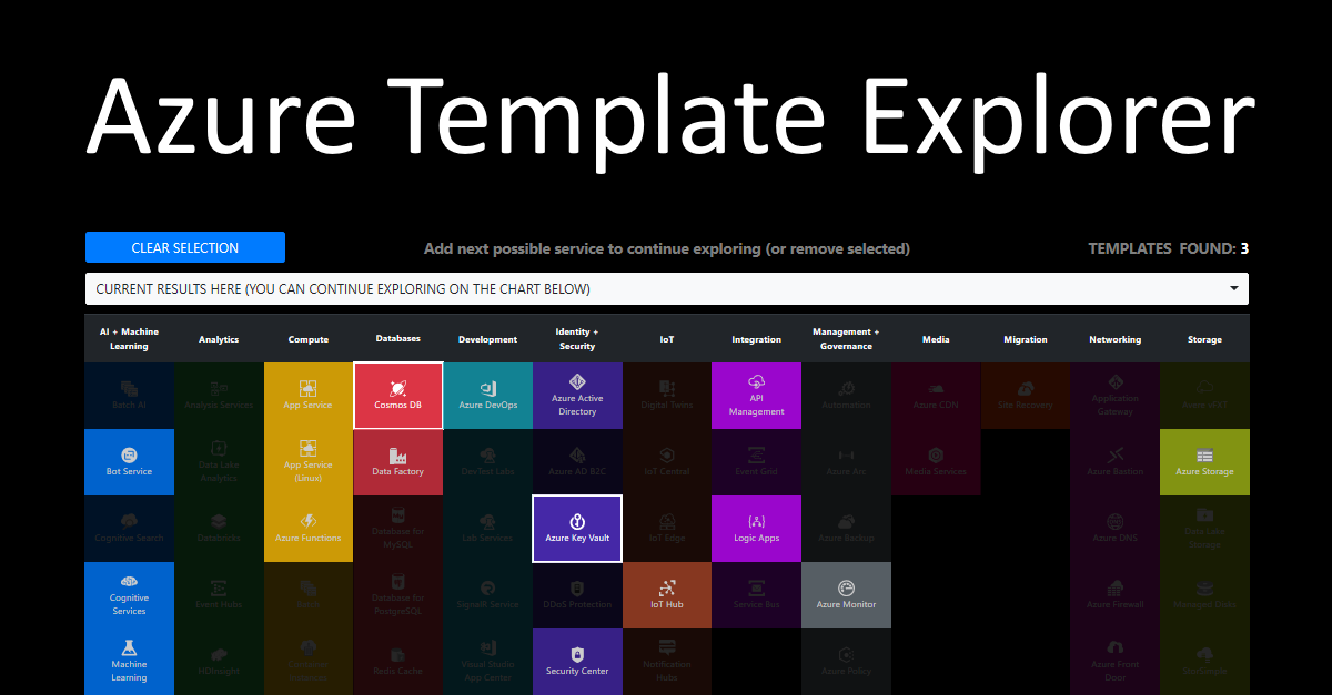Azure Template Explorer